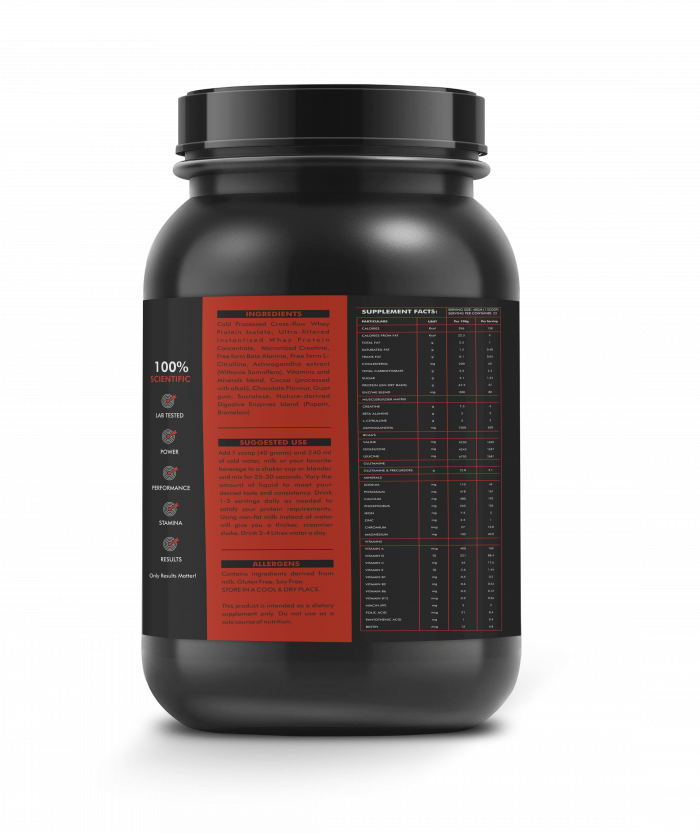 World's First FULL STACK™ Diamond ISO-Whey - Redscience Nutrition