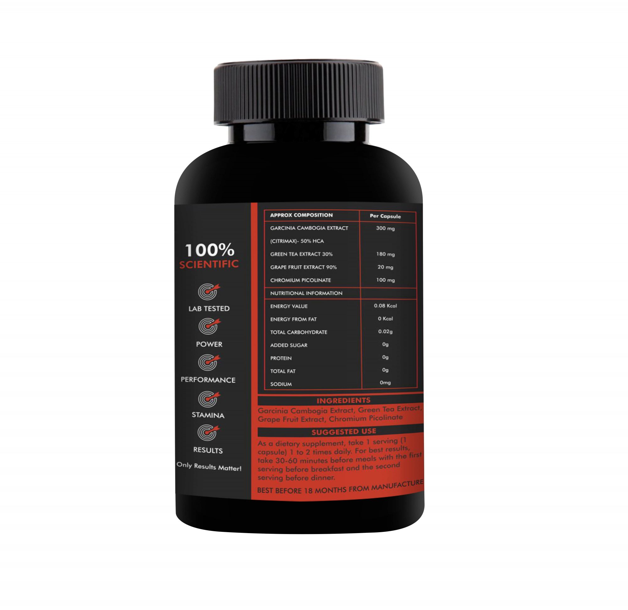 Fat Butcher - Redscience Nutrition